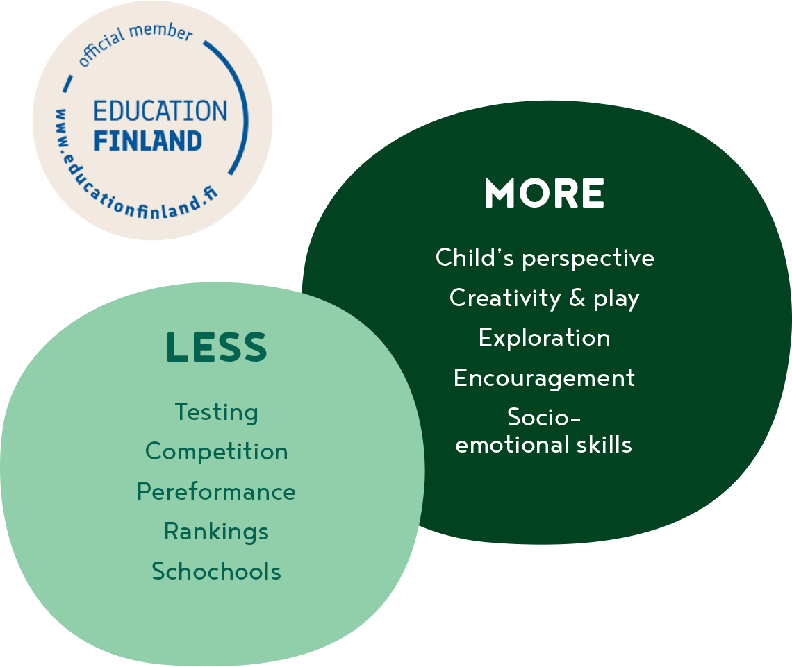 HEI Schools Waterdown